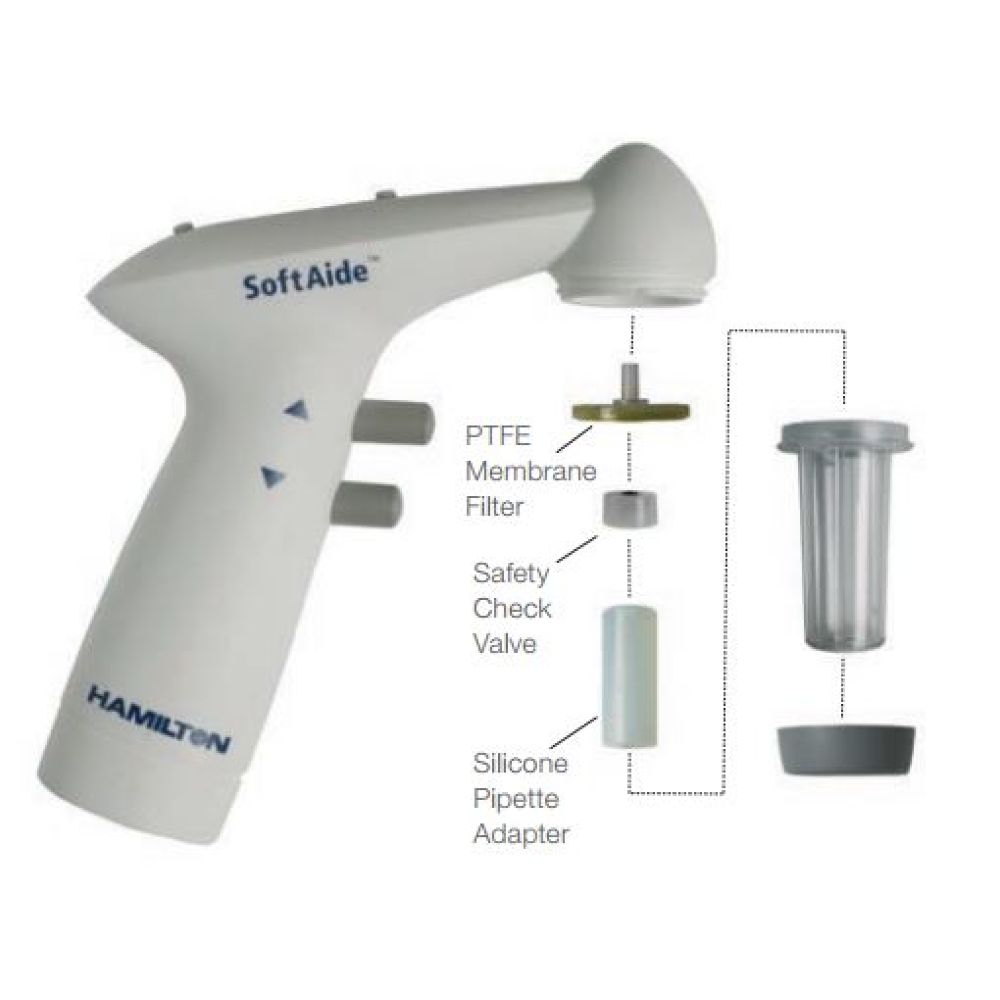 pipette controller filter